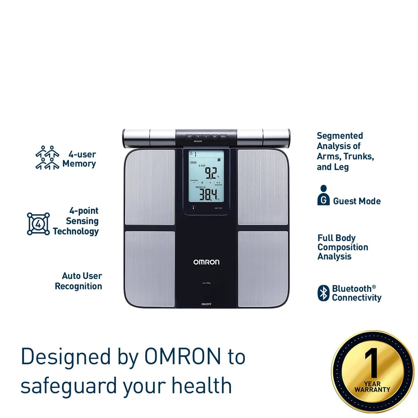 OMRON Body Composition Monitor with Bluetooth HBF-702T – Med Supplies PH