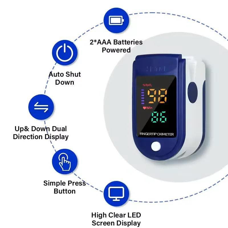 Pulse Oximeter – OLED Display, Accurate SpO2 & Heart Rate Monitor | Med ...